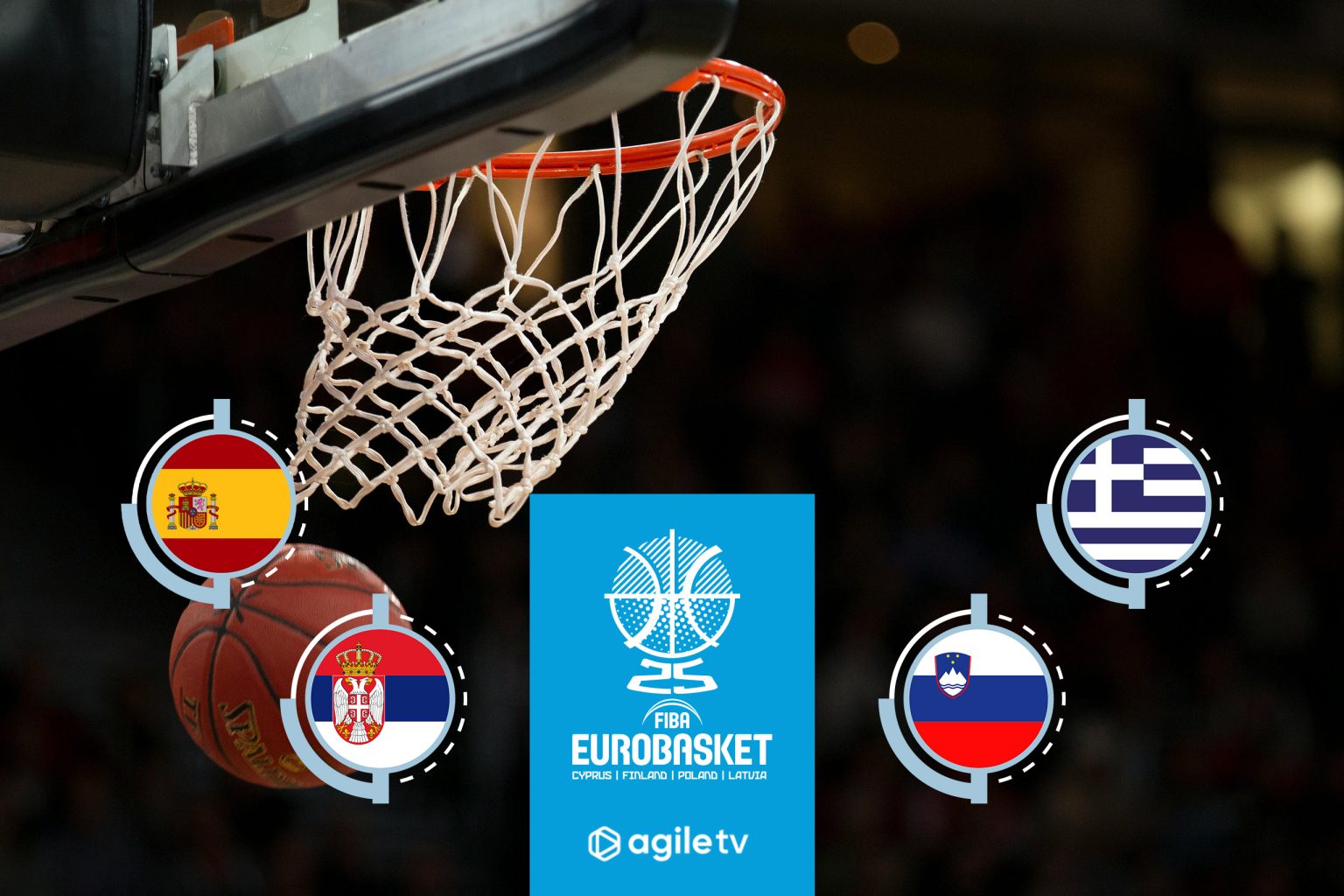 Dónde ver a España en el Eurobasket 2025 - Blaveo